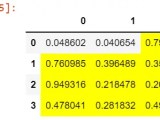 How To Implement Pandas Conditional Formatting Delft Stack